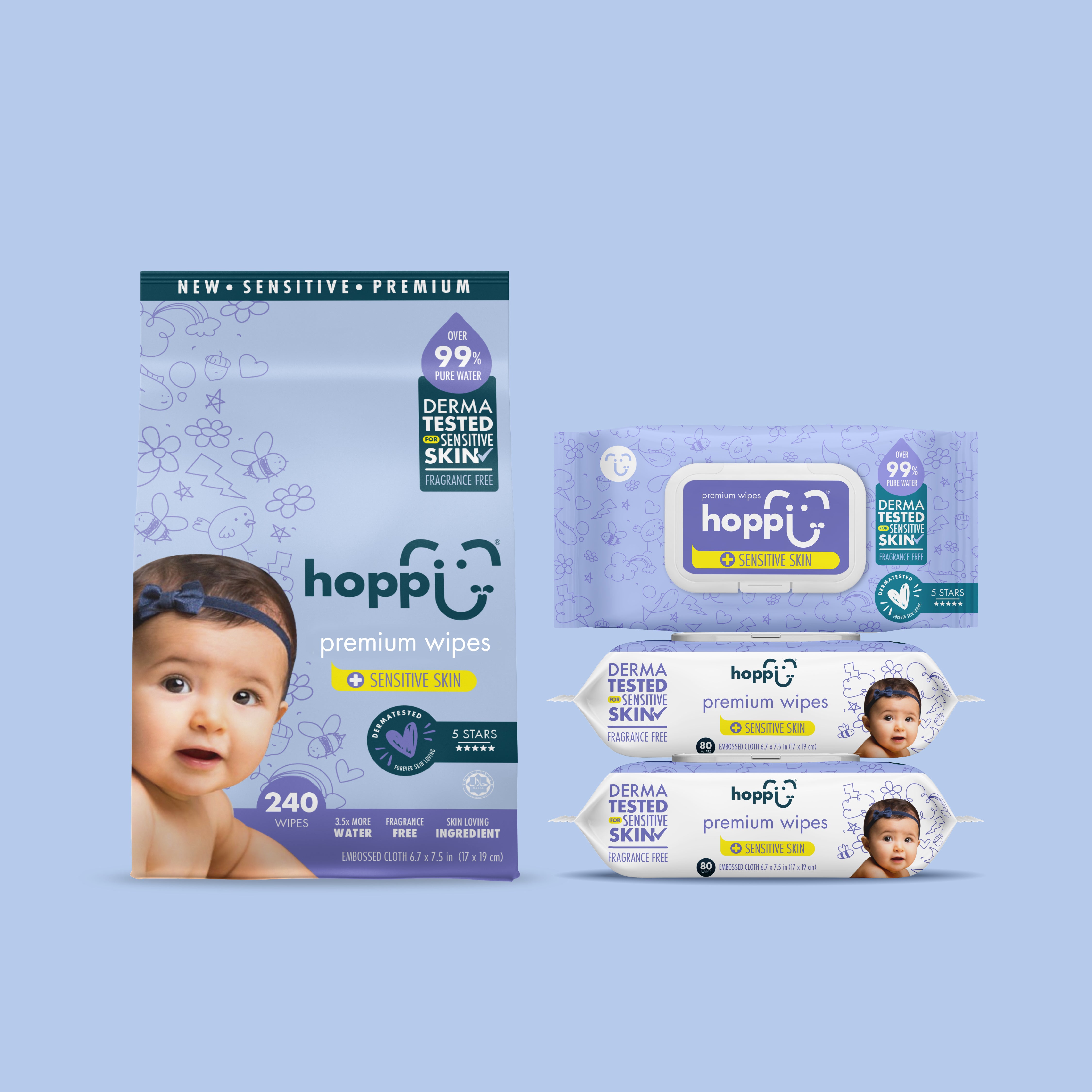 Hoppi Premium Wipes [German Dermatologically Tested] with Halal Certif ...